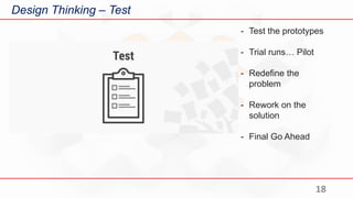 Design Thinking - Introduction | PPT