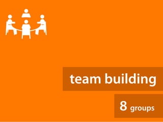 Design Thinking Workshop - By the people for the people | PPT