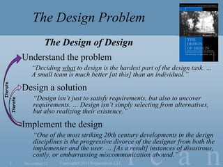 Design Thinking | PPT