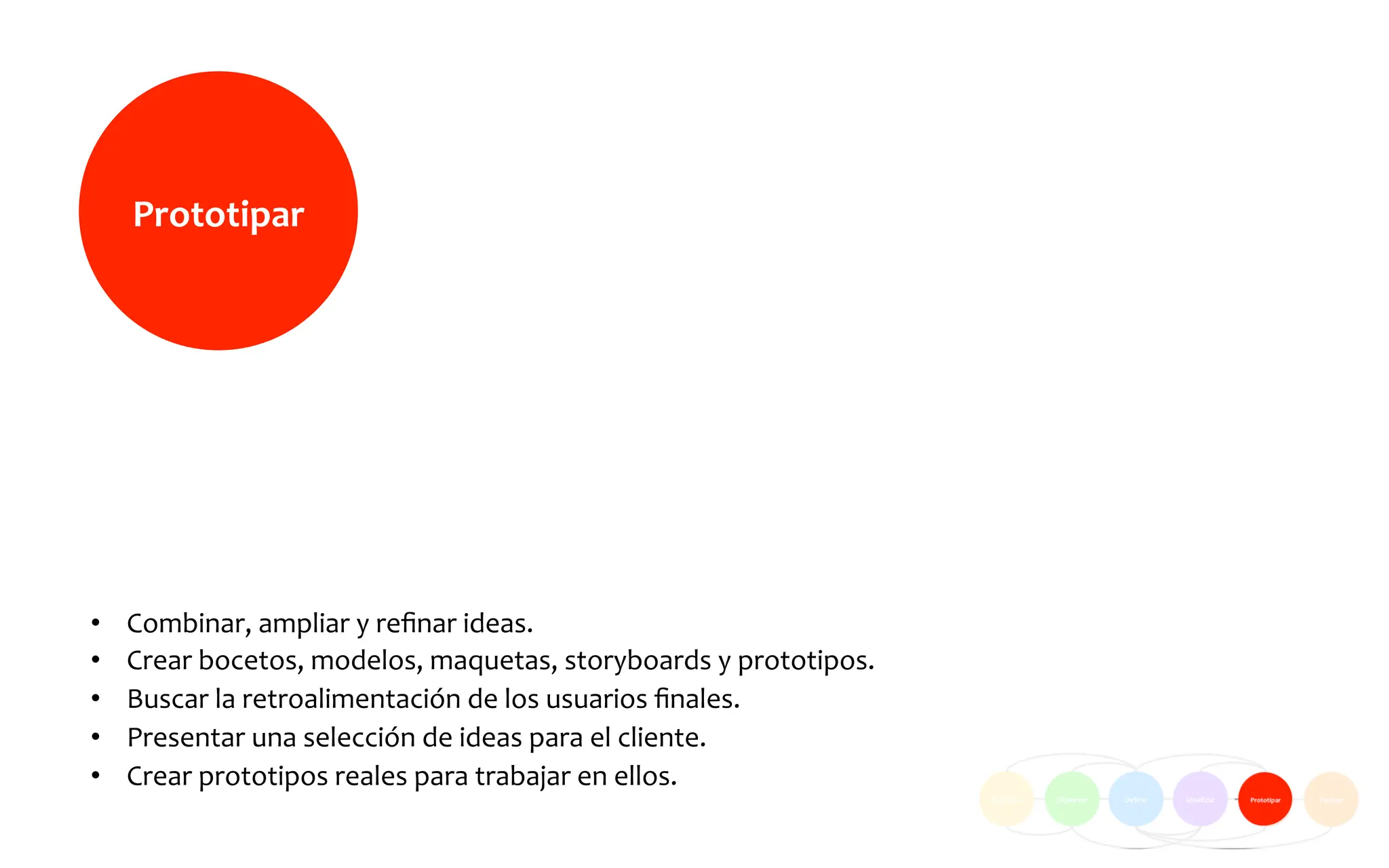 Design Thinking - Pensamiento De Diseño.pdf | Descarga Gratuita