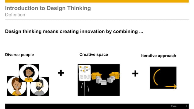 Designthinking-prototype | PPT