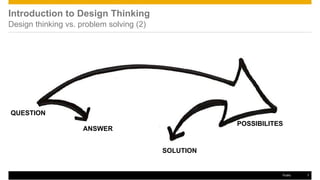 Designthinking-prototype | PPT