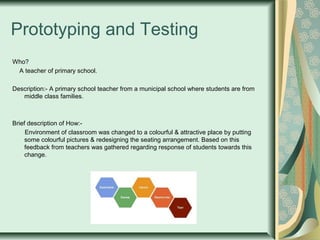 Design thinking prototype & testing | PPT