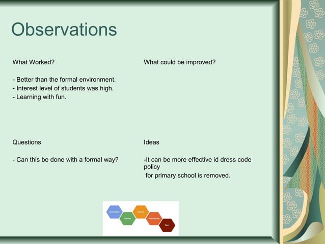 Design Thinking Prototype And Testing Ppt