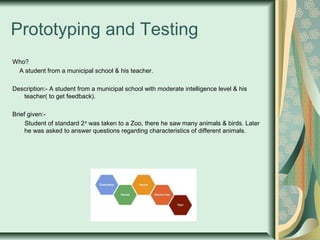 Design thinking prototype & testing | PPT