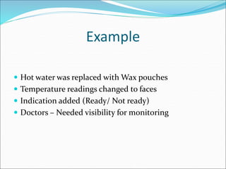 Design Thinking - Ramco.ppt