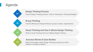 Design Thinking-Solution based approach to problem solving | PPT