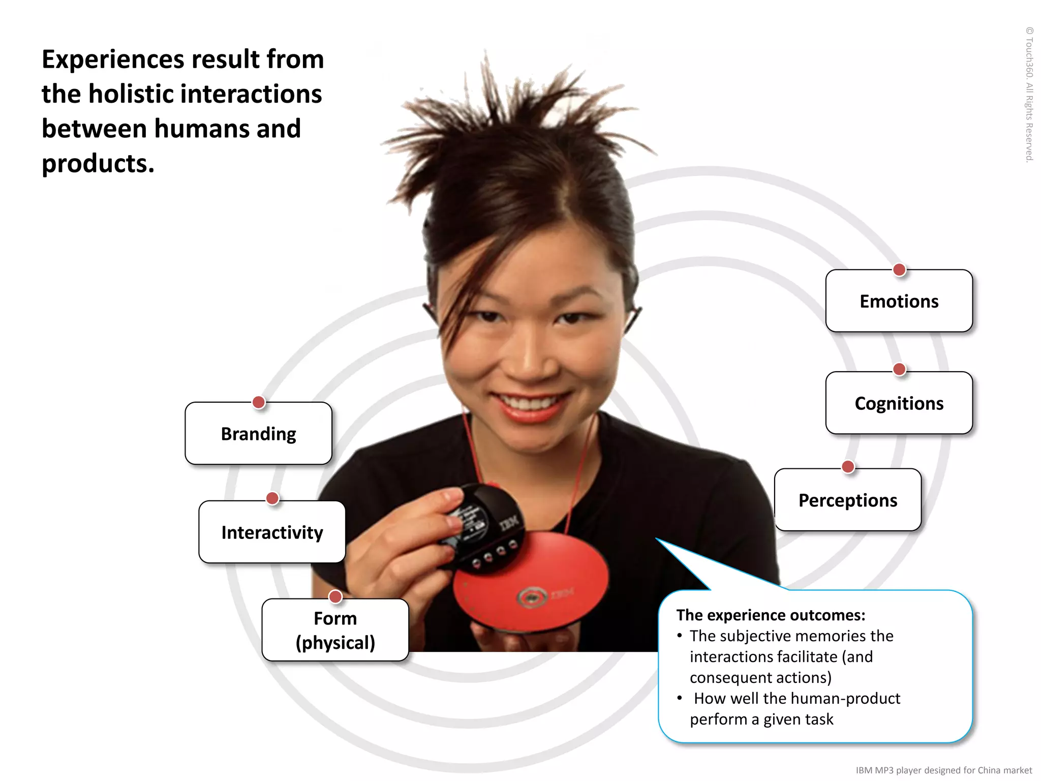 Design Thinking - Workshop Sample | PDF