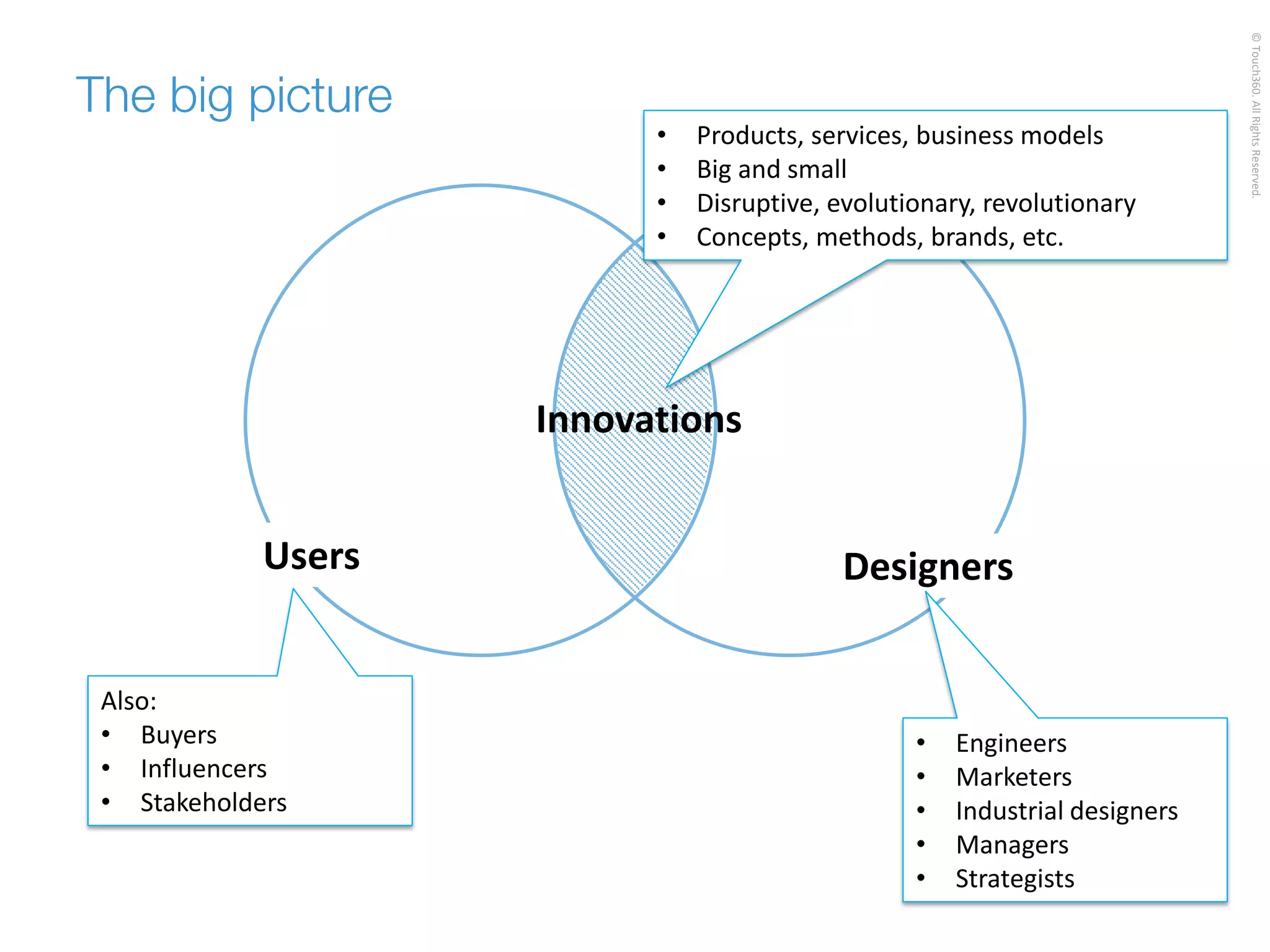 Design Thinking - Workshop Sample | PDF
