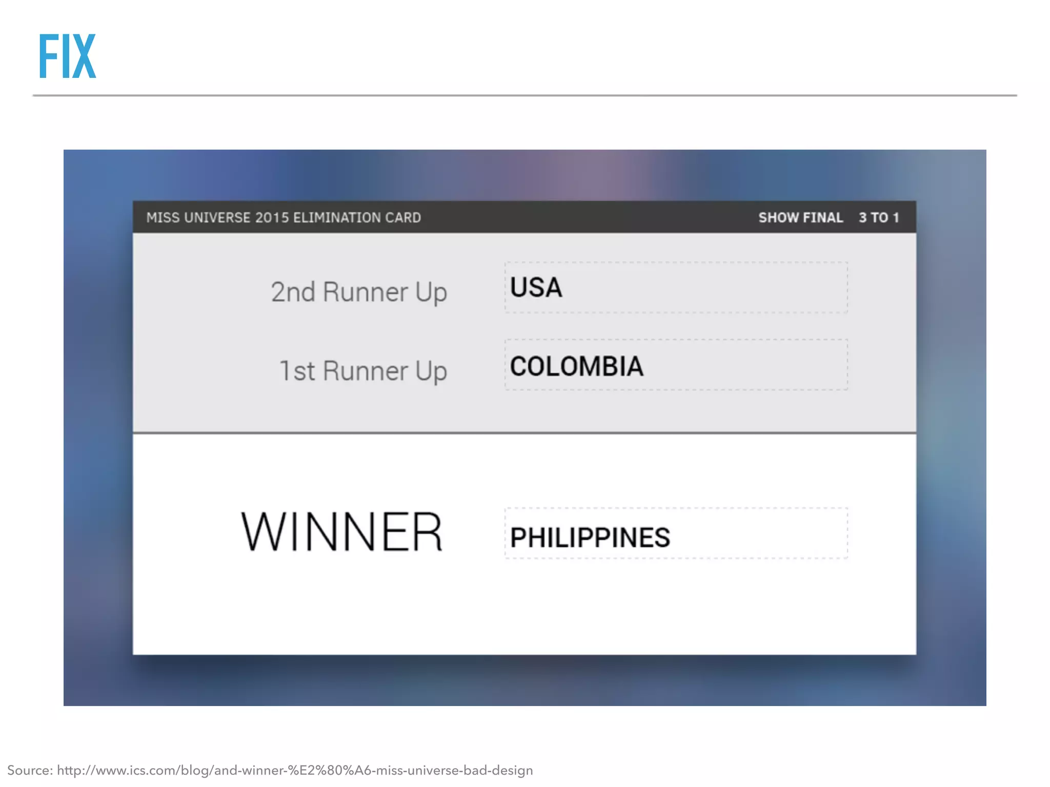 Innovation through Design Thinking | PPT