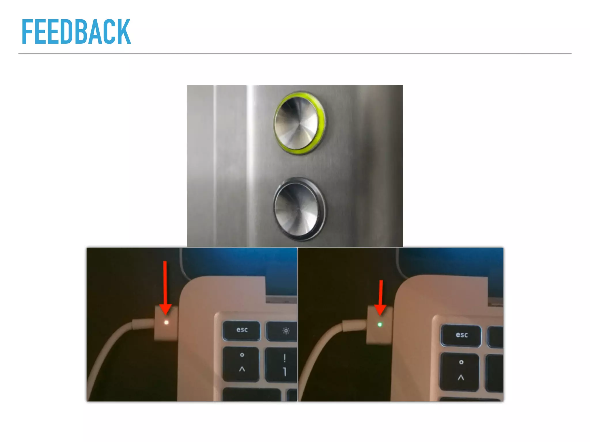 Innovation through Design Thinking | PPT