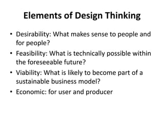 Design Thinking_1.pptx