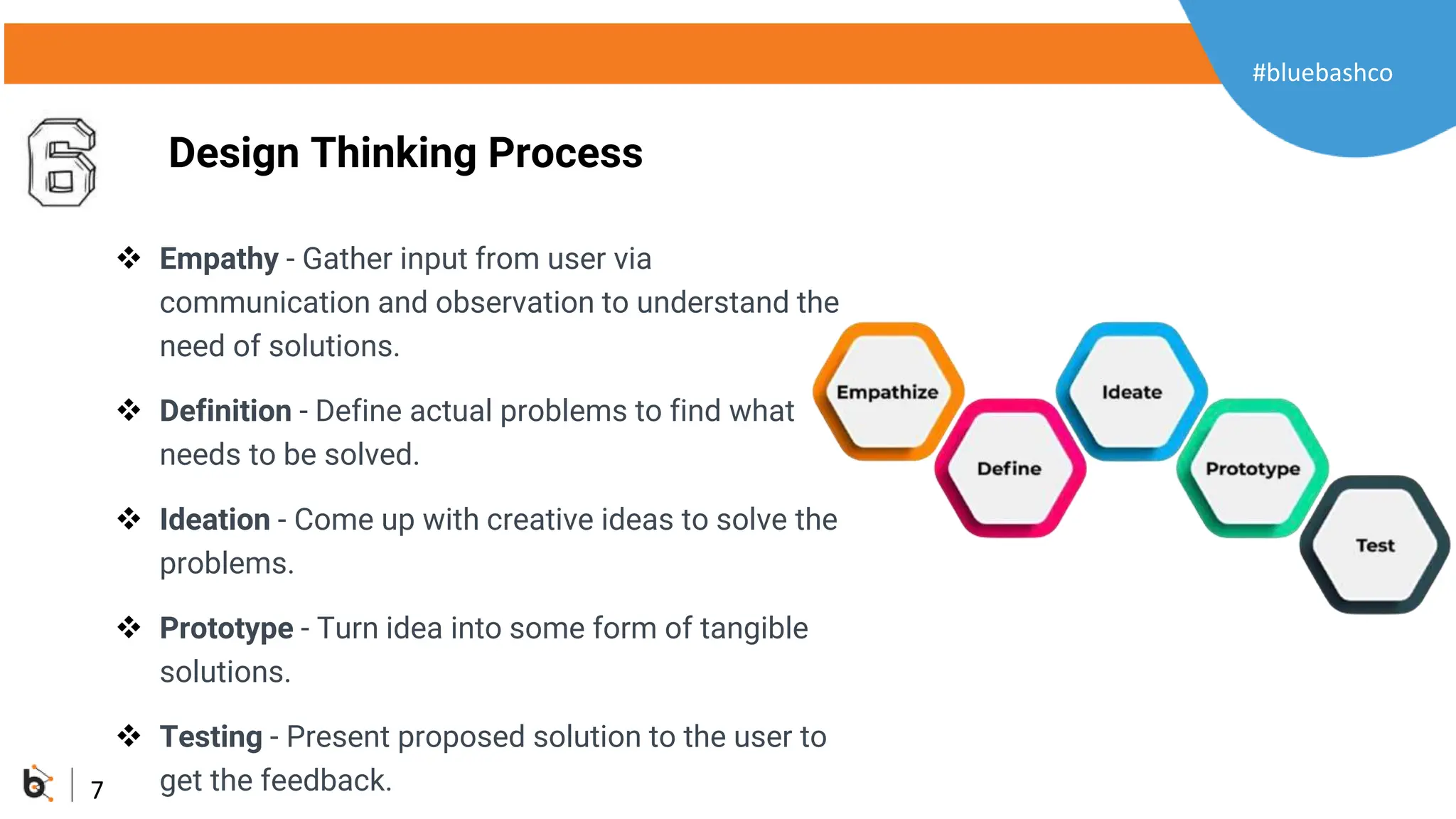 Design Thinking: Simplified Approach with Maslow's Hierarchy | PPT