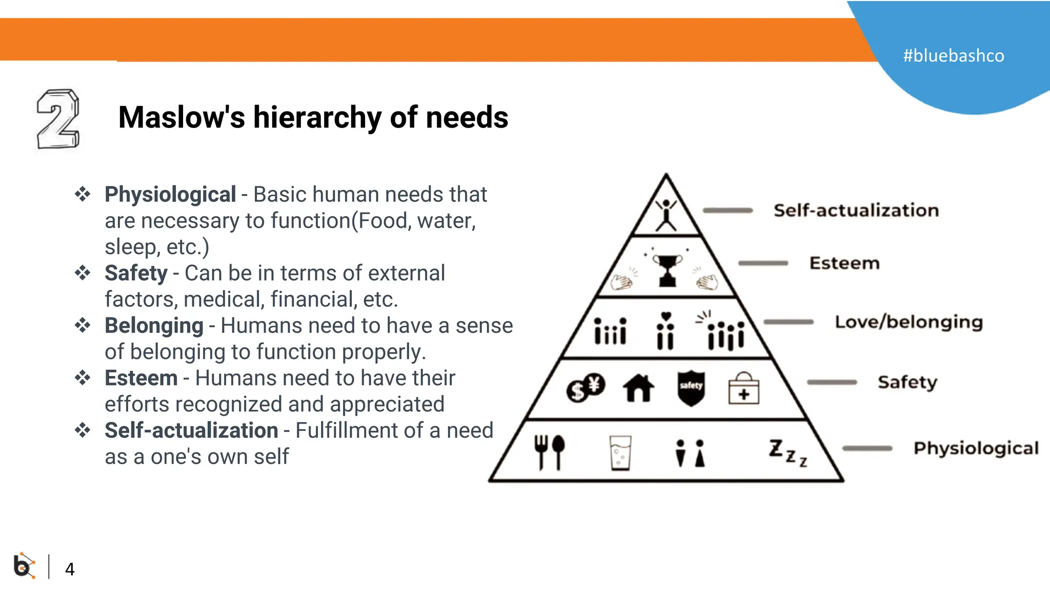 Design Thinking: Simplified Approach with Maslow's Hierarchy | PPT