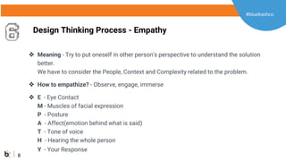 Design Thinking: Simplified Approach with Maslow's Hierarchy | PPT