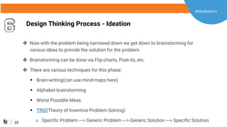 Design Thinking: Simplified Approach with Maslow's Hierarchy | PPT