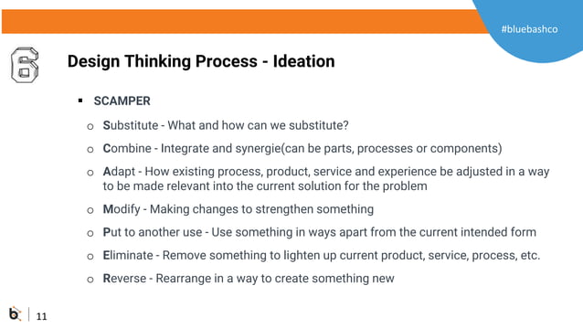 Design Thinking: Simplified Approach with Maslow's Hierarchy | PPT