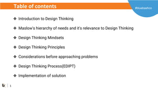 Design Thinking: Simplified Approach with Maslow's Hierarchy | PPT