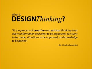 Design thinking 101 | PPT