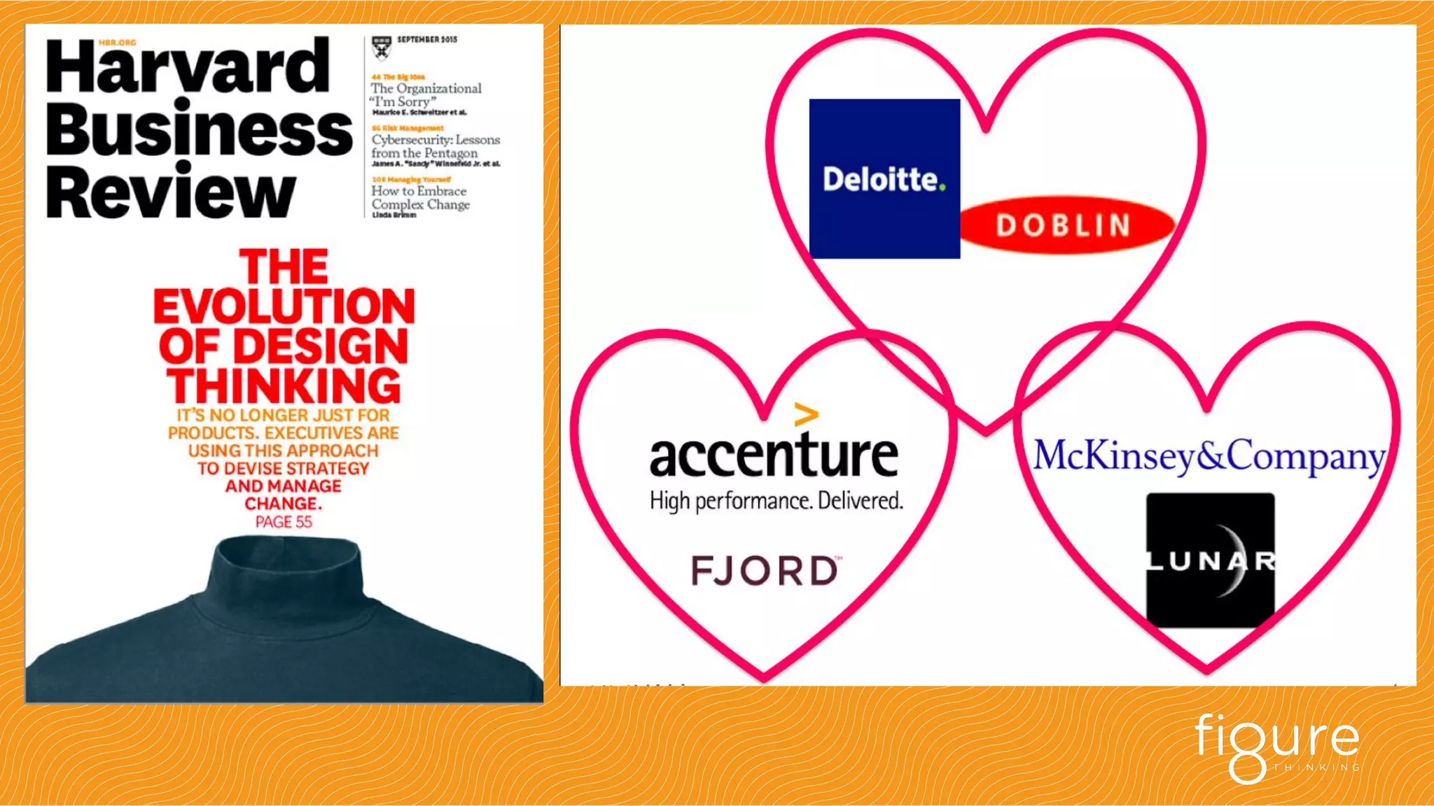 Design Thinking 101 by Natalie Nixon of Figure 8 Thinking | PDF