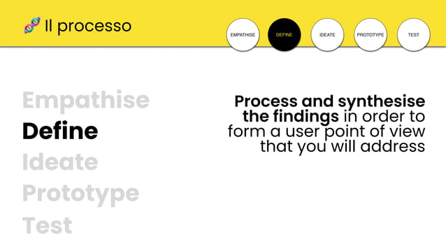 Design Thinking V2.0 | PDF