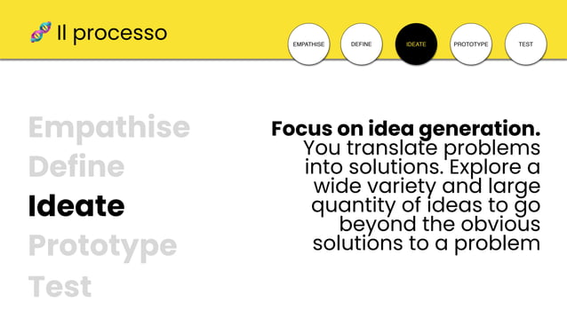 Design Thinking V2.0 | PDF