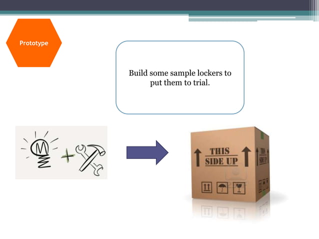 Design thinking - Lockers assignment | PPTX