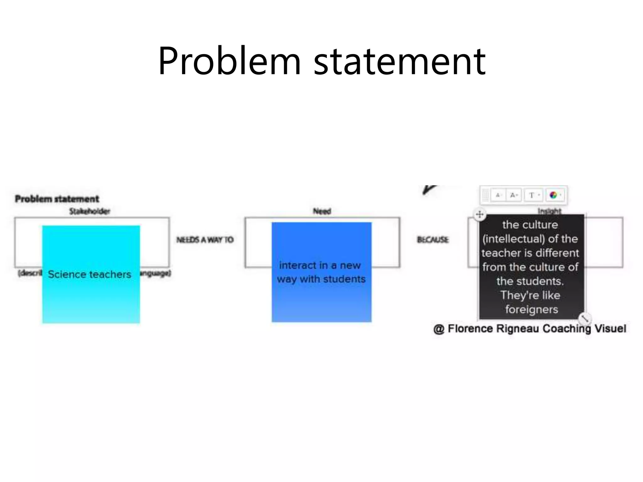Design thinking action lab | PPTX