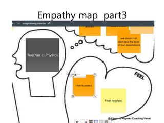 Design thinking action lab | PPT