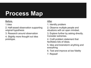 Design thinkingactionlabfinal | PPT