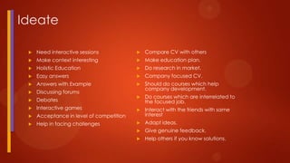 Ideate - Design Thinking Action Labs | PPTX