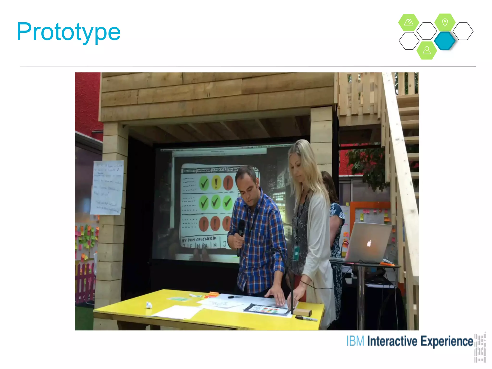 Design Thinking, Agile, DevOps - fuel the innovation delivery | PDF