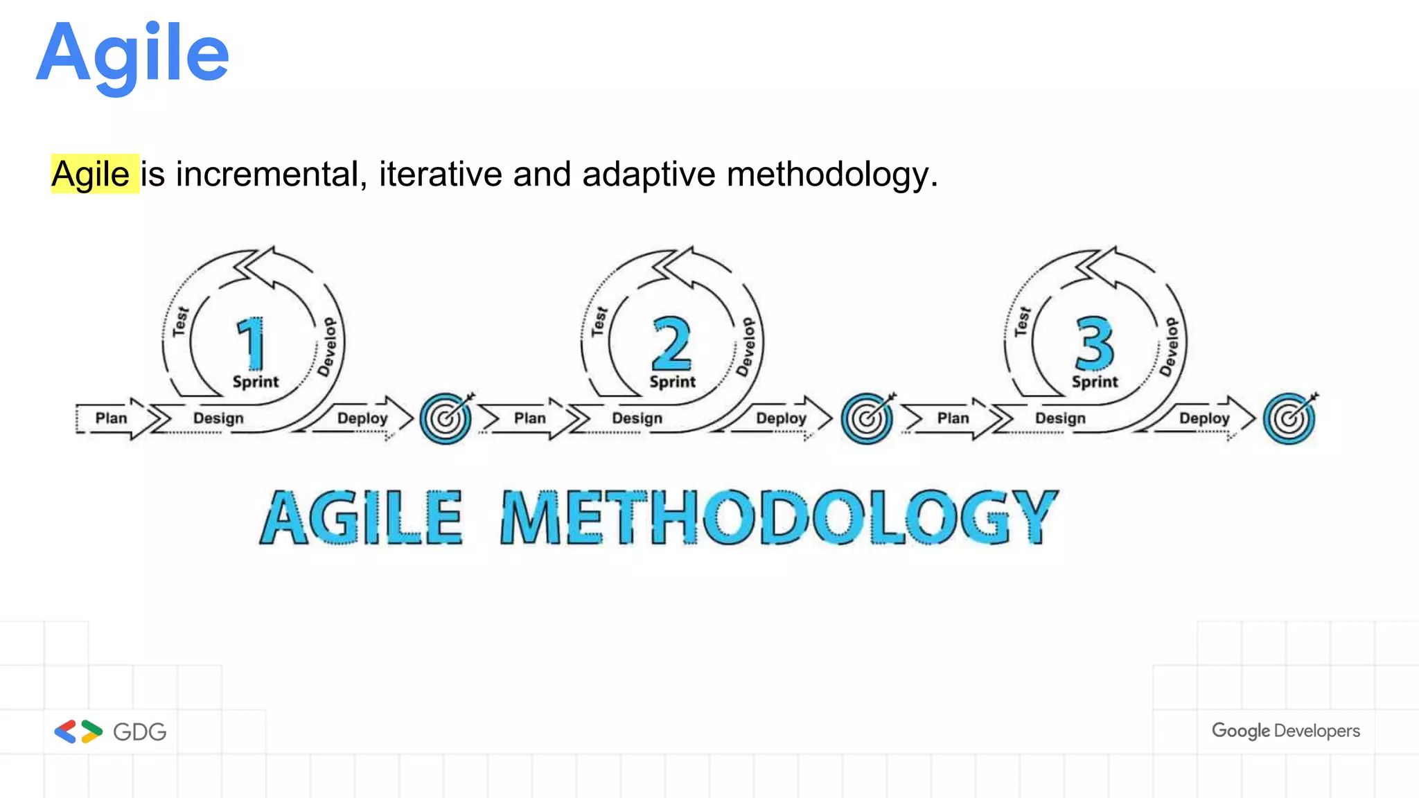 Design thinking, agile & lean | PPT