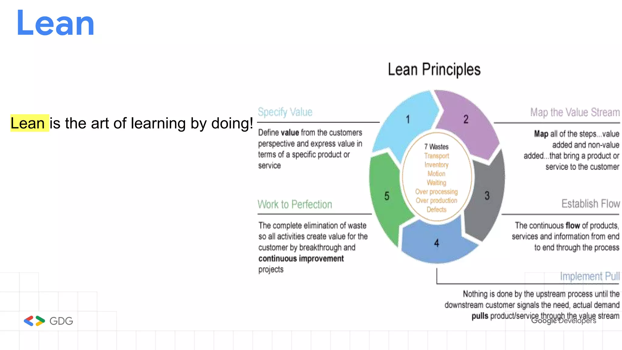 Design thinking, agile & lean | PPT