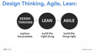 Design thinking, agile & lean | PPT