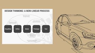 Design thinking and automobiles.pptx