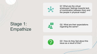 Design thinking and employee experience.pptx