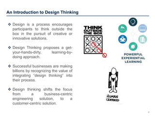 Design Thinking and Transformation Leadership.pptx