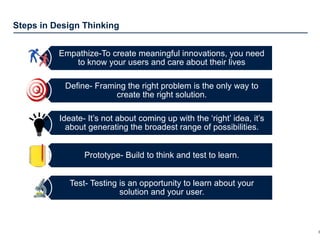 Design Thinking and Transformation Leadership.pptx