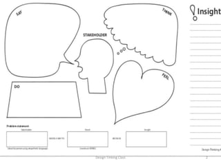 Design thinking assignment | PPTX