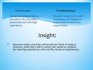 Design thinking assignment | PDF