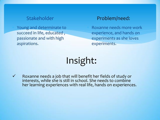 Design thinking assignment | PDF | Career Planning | Careers