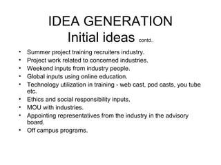 Design thinking asst on ideation 12082013 | PPT | Education