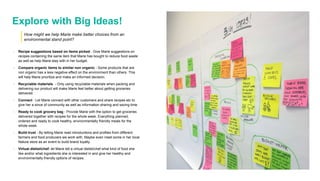 IBM Design Thinking & the Bluemix Garage Method | PPTX | Grocery ...