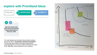 IBM Design Thinking & the Bluemix Garage Method | PPTX | Grocery ...