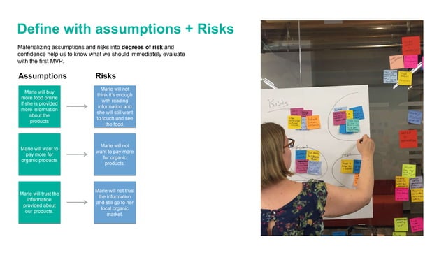 IBM Design Thinking & the Bluemix Garage Method | PPTX | Grocery ...