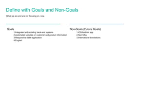 IBM Design Thinking & the Bluemix Garage Method | PPTX | Grocery ...