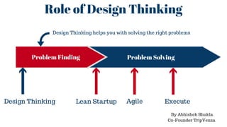 Design thinking by abhishek shukla | PPT