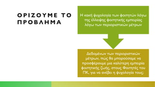 Design Thinking | PPT