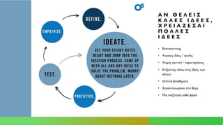 Design Thinking | PPT